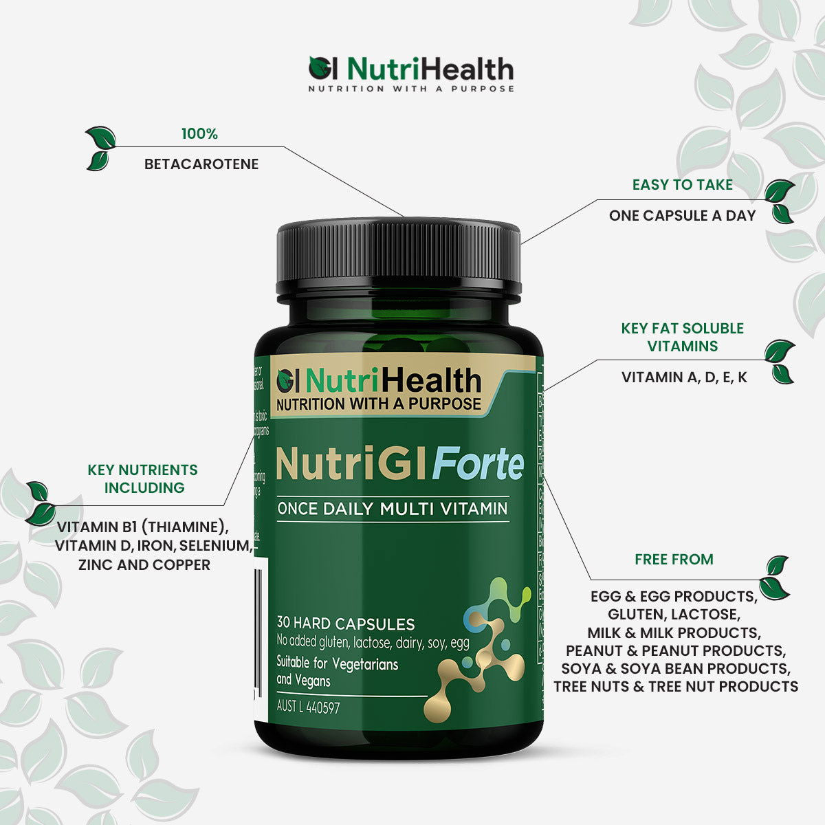 GI Nutri Health | Specialised Multivitamins for Gut Health | Australia